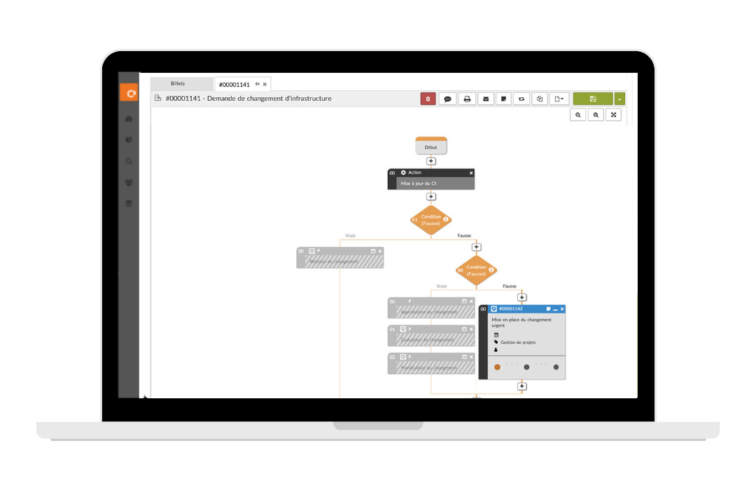 Demander une démo | C2 ITSM